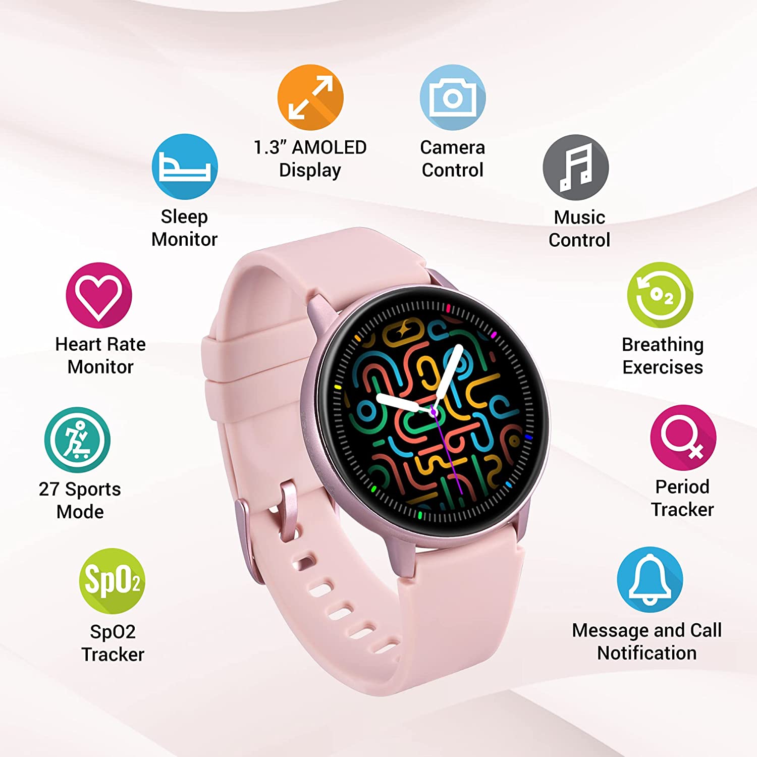 Fashion Smart Watches: Trendy Fashion Gears to Style the Look